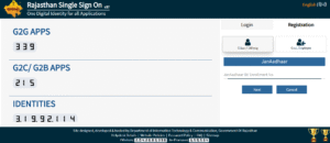 SSO Rajasthan Portal- Rajasthan SSO ID Login Registration 2026 - News Alert