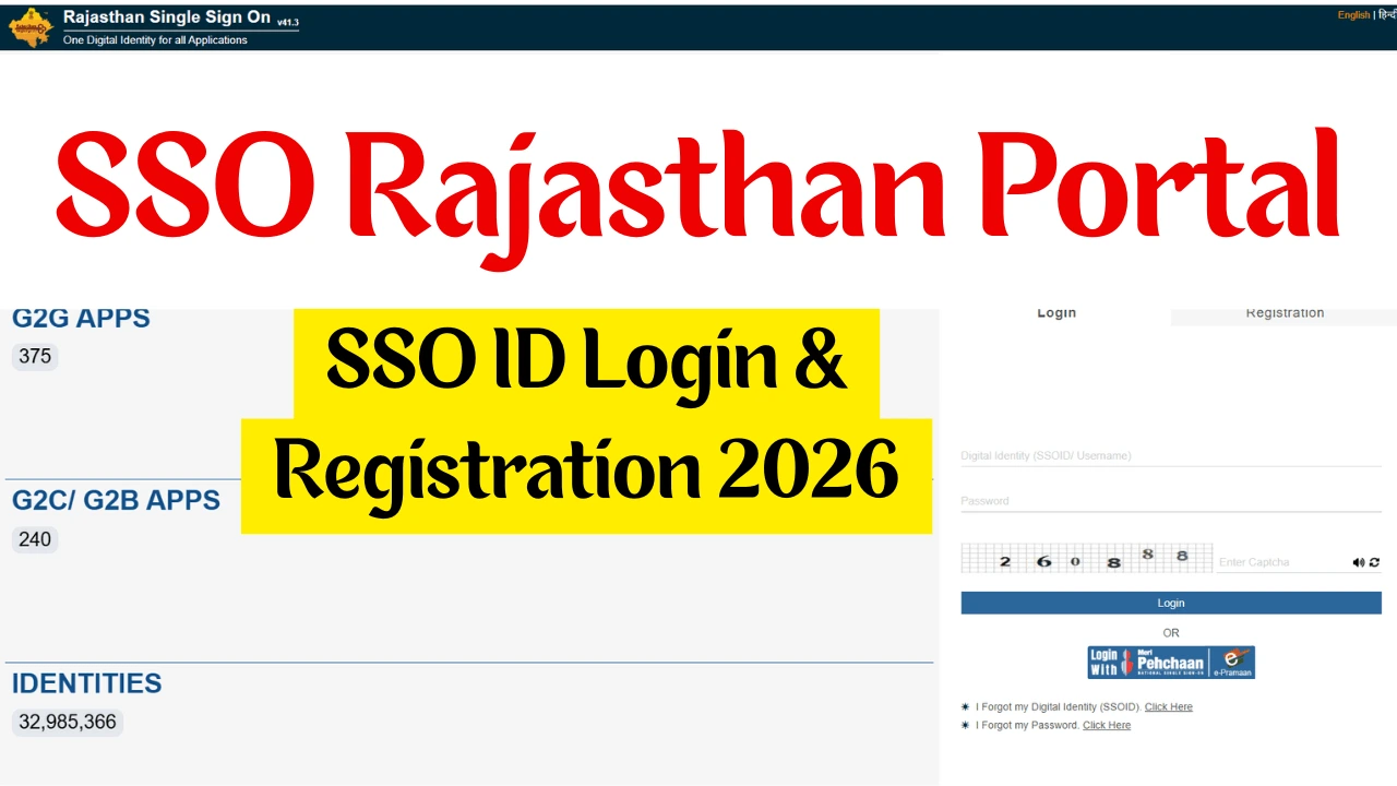 SSO Rajasthan Portal- Rajasthan SSO ID Login Registration 2026 - News Alert